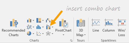 Combo chart example: Income statement annual data | Exceljet